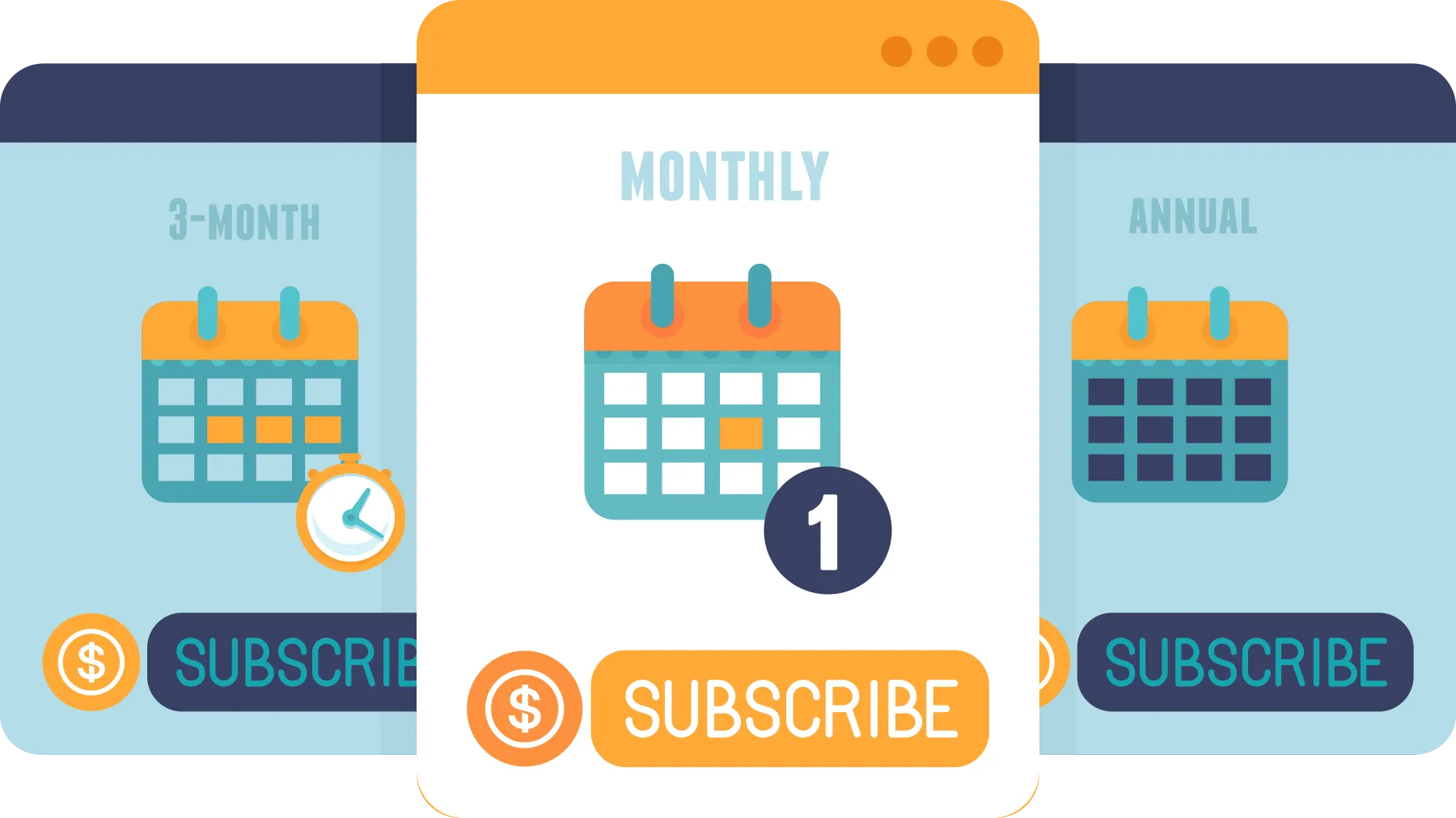 Subscription Payments in Java Using North's Recurring Billing API | North Developer